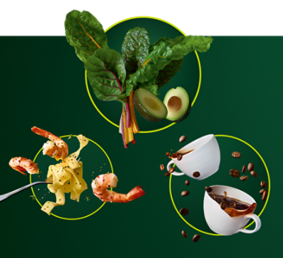 My Waitrose Membership | Waitrose & Partners